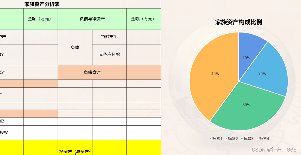 Java生成PPT之路：一次独特的业务需求之旅_java 生成ppt-CSDN博客