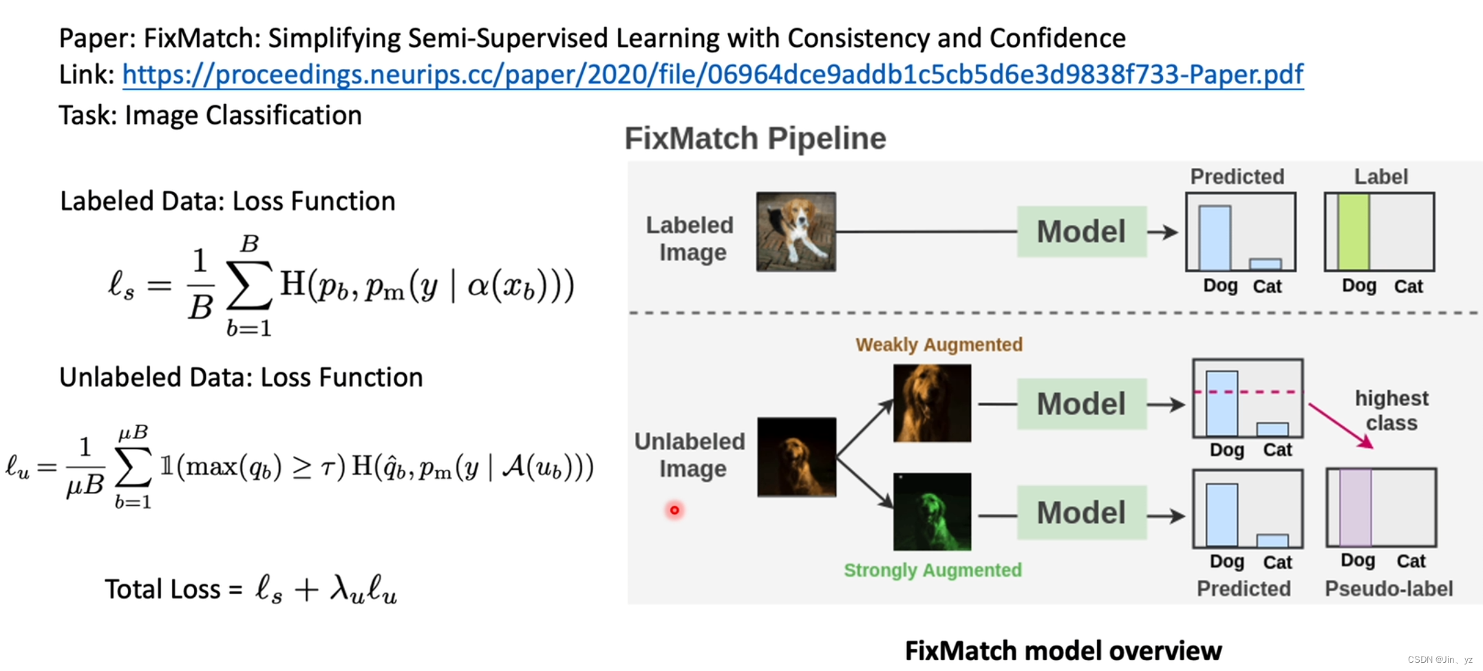 有监督学习、无监督学习、半监督学习和强化学习_toward fewer annotations:active-CSDN博客