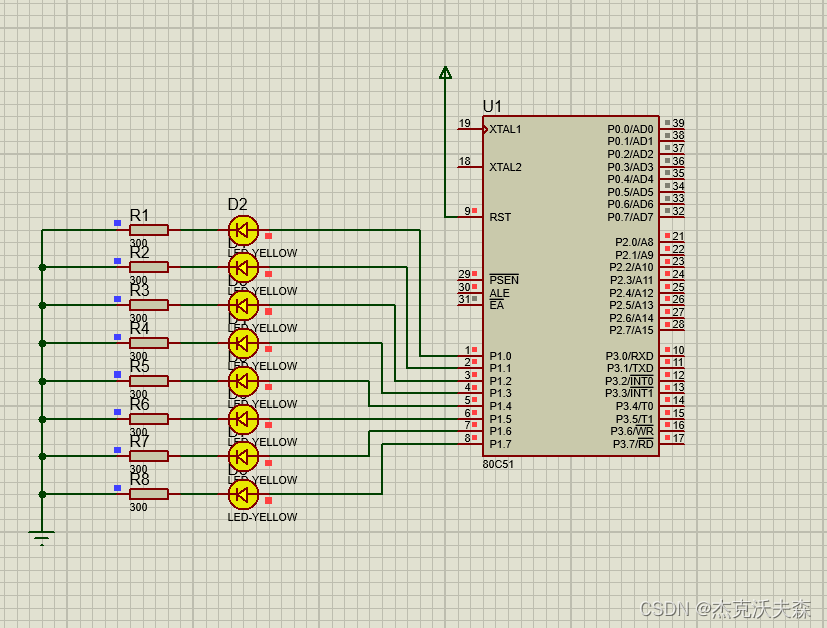 基于SDCC和Edsim51的代码仿真_8051 c 编译器 开源-CSDN博客