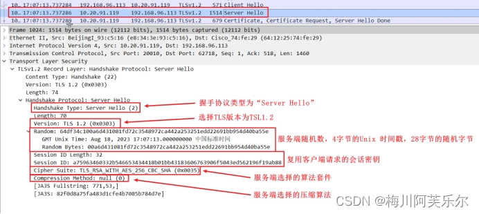 SSL双向握手/RSA与ECDHE_rsa握手-CSDN博客