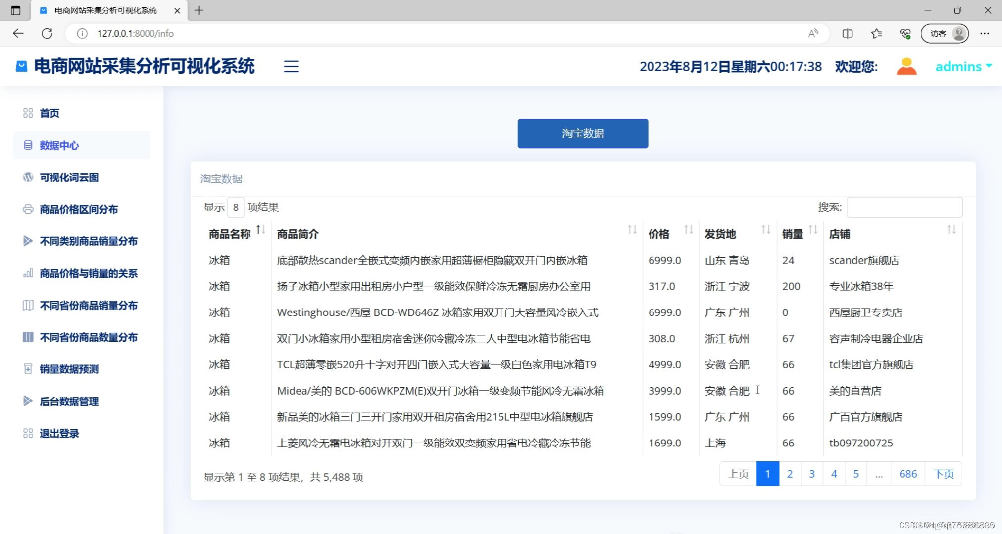 商品销售数据分析可视化系统 Arima 时序预测算法 销量预测 大数据毕业设计（附源码文档）销量分析数据库 Csdn博客