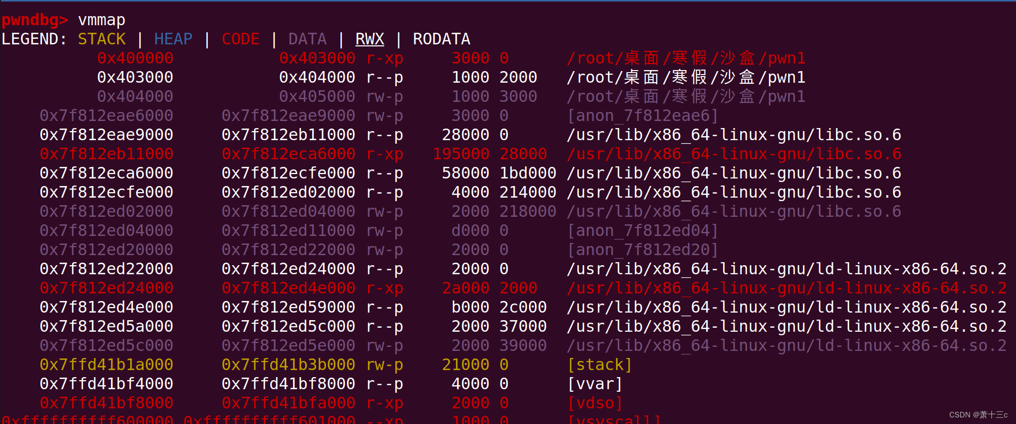 沙盒绕过：orw的两种利用方式_openat绕过沙河-CSDN博客