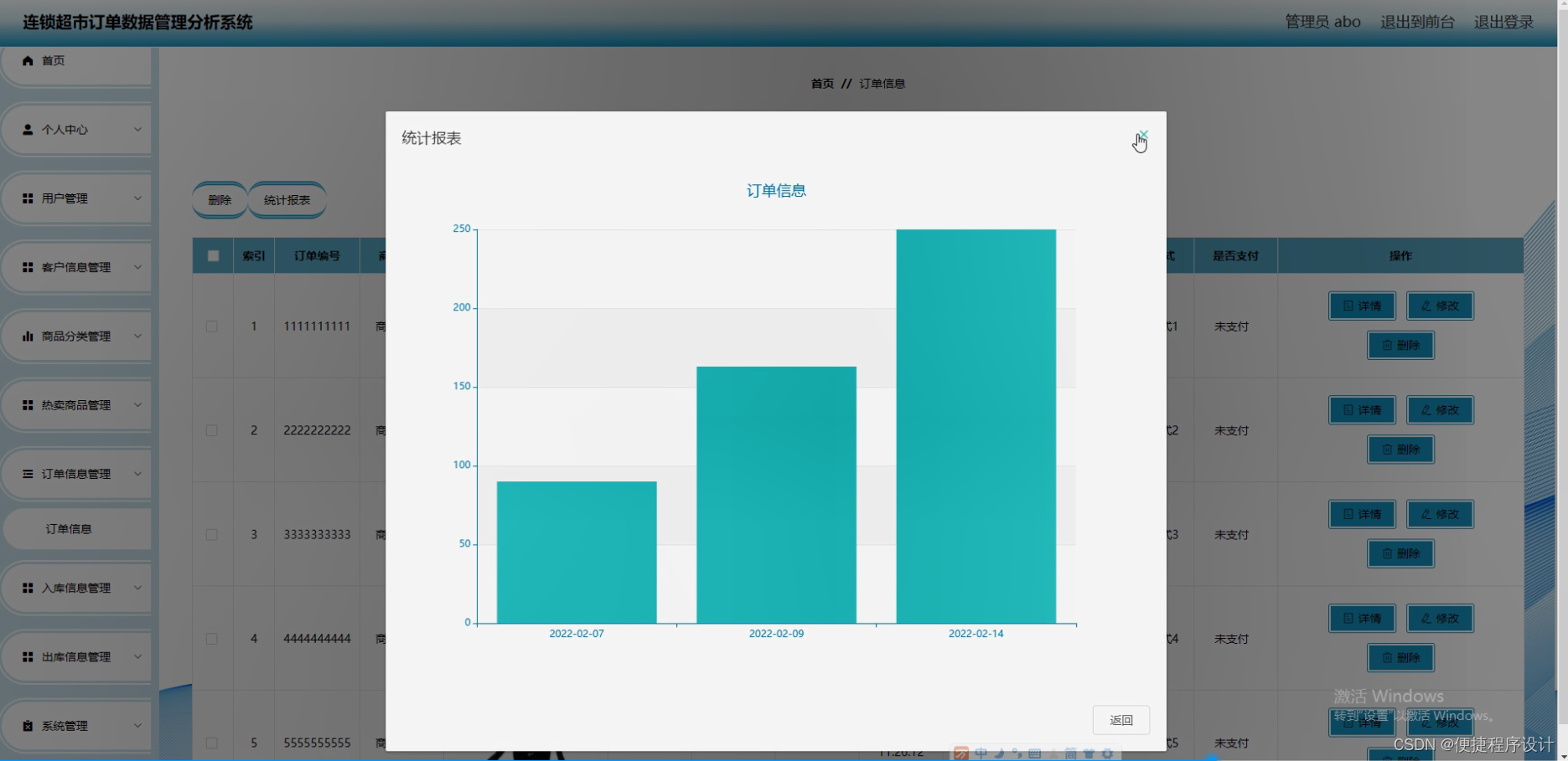 Java连锁超市订单数据管理分析系统开题源码超市系统订单统计 Csdn博客