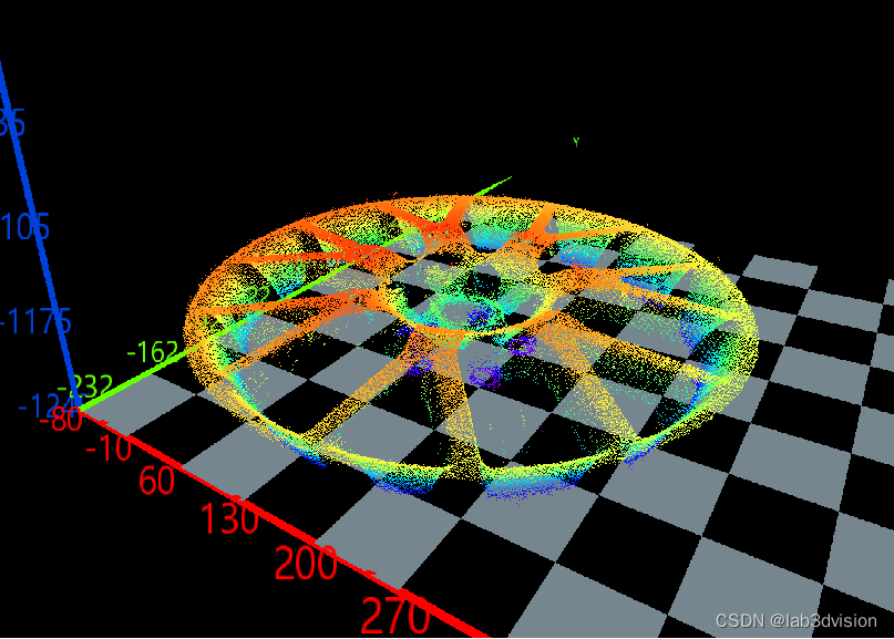 【LabVIEW 3D视觉】点云人机交互界面开发工具_labview3d视觉开发-CSDN博客