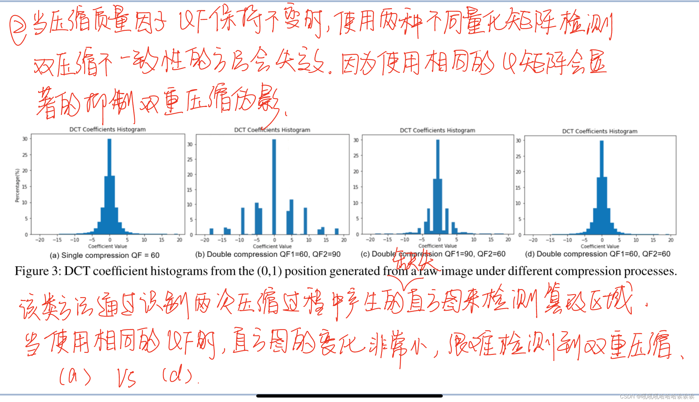 A New Benchmark and Model for Challenging Image Manipulation Detection-CSDN博客