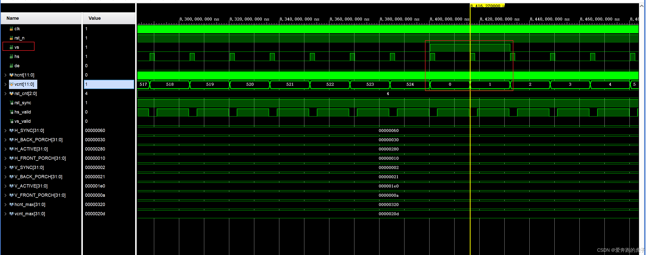 VTC视频时序控制器原理以及Verilog实现_vtc控制器是不是就是vga-CSDN博客