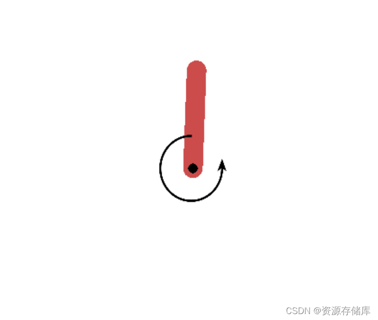 摆：倒立摆问题（连续控制）-Pendulum-v0_python的pendulum-v0代码详解-CSDN博客