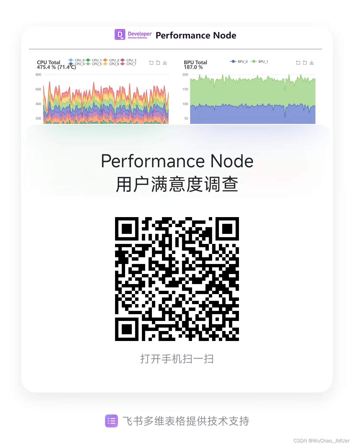 为RDK系列量身打造的Web性能监测工具 - Performance Node！_rdk x5-CSDN博客