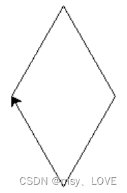 turtle库的seth()和right() left()_python中seth和left区别-CSDN博客