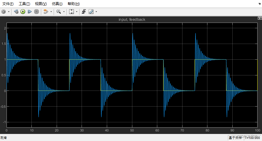 Matlab中的PID参数自动整定过程_matlab pid自动调参-CSDN博客
