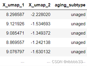 density plot细胞密度图展示部分细胞的分布密度_density umap plot-CSDN博客