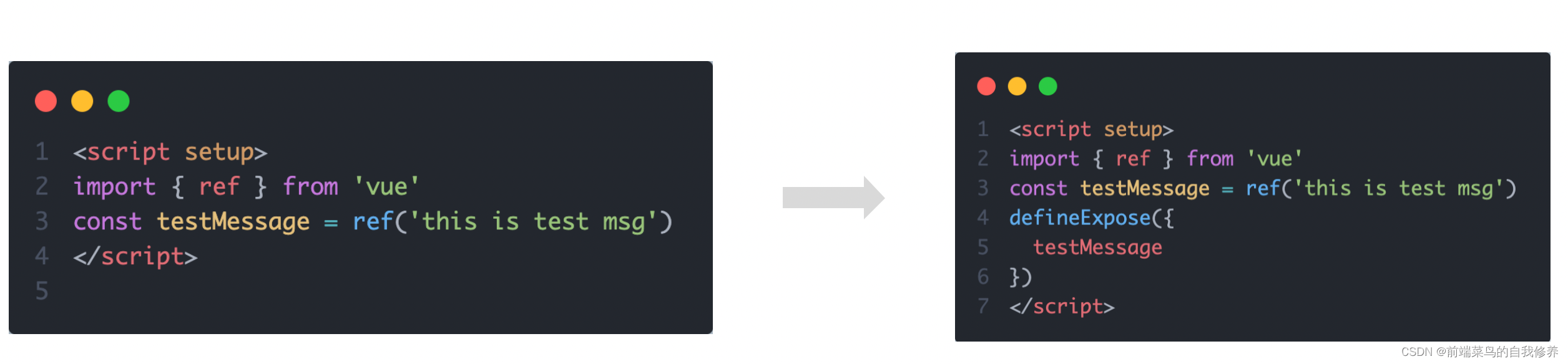 【vue3的组合式api】超详细教程,含computed、watch、组件通信、模版引用vue 组合式api Csdn博客