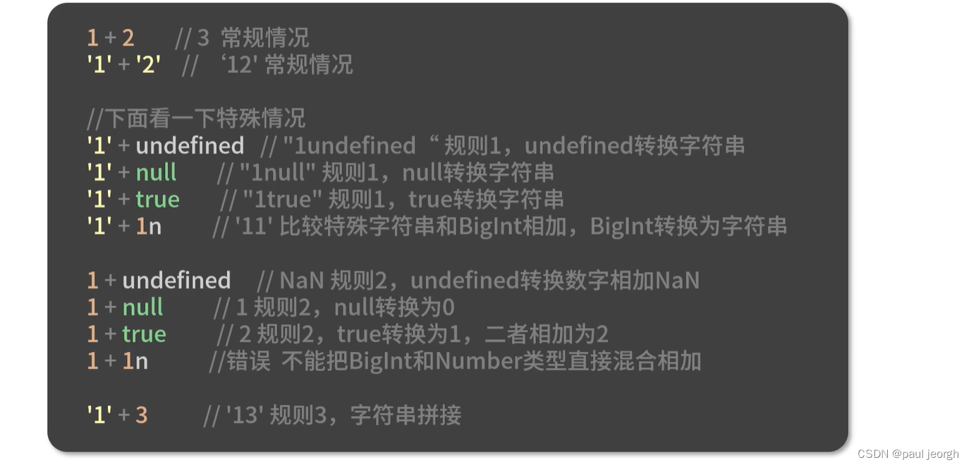 Js隐式转换 Csdn博客