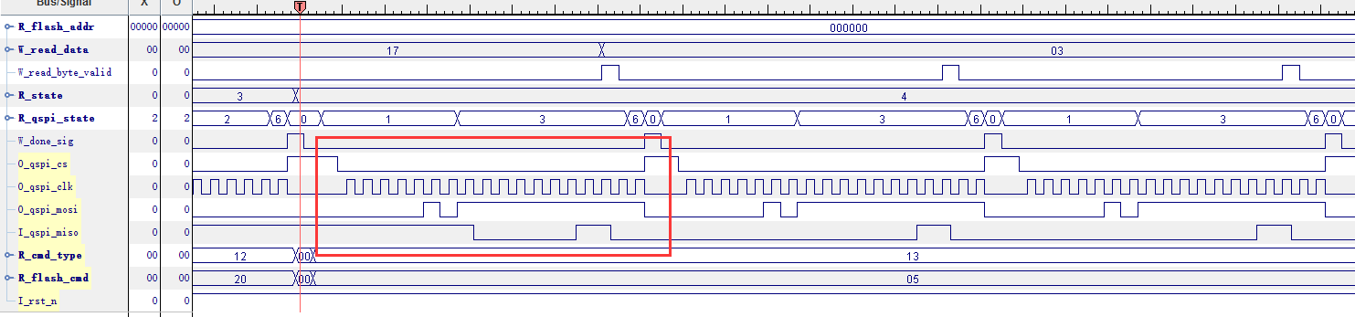 QSPI Flash的原理与QSPI时序的Verilog实现_qspi verilog-CSDN博客