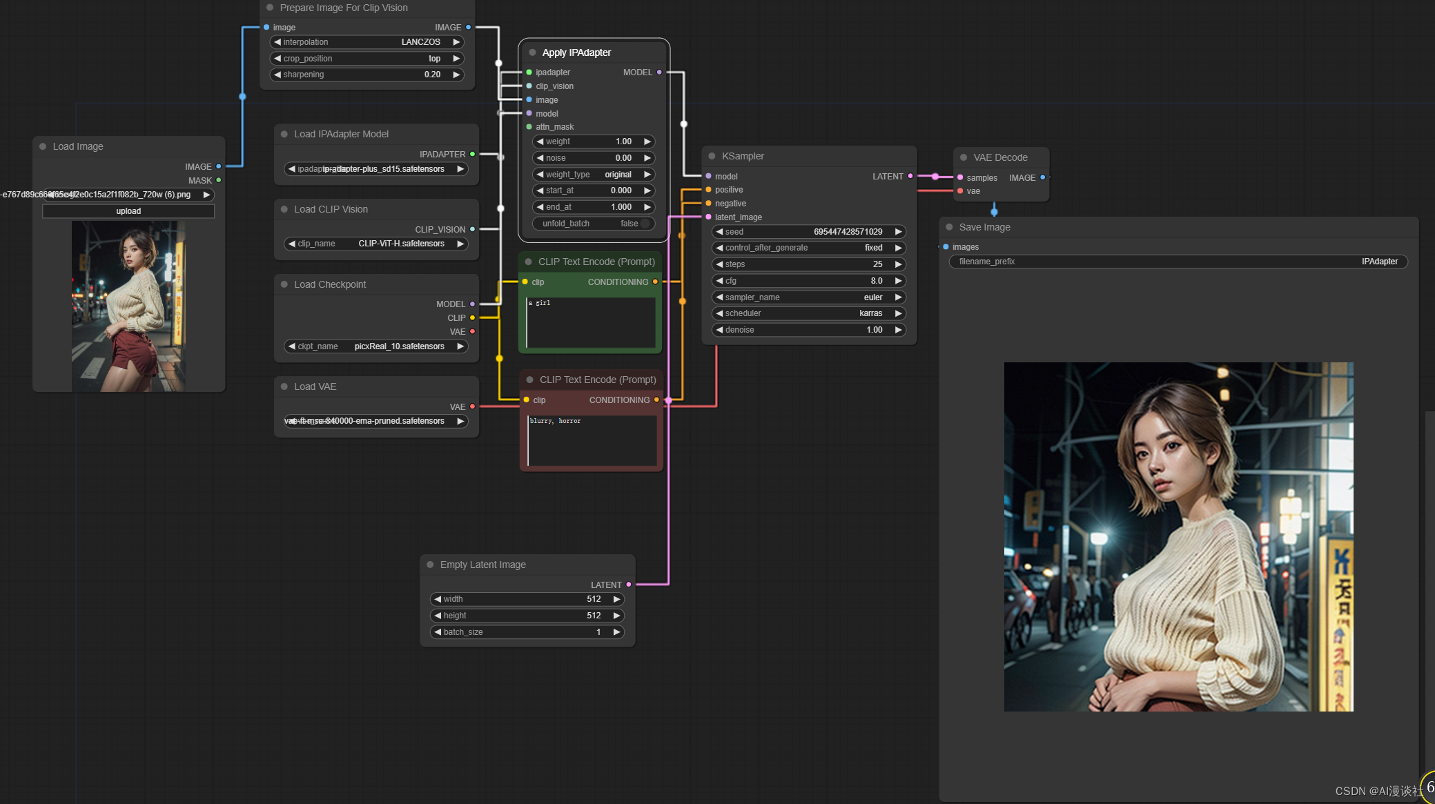 【comfyUI进阶】“垫图神器”IpAdapter这么多用法，你都知道吗？（上、基础使用和细节）_comfyui clip version-CSDN博客