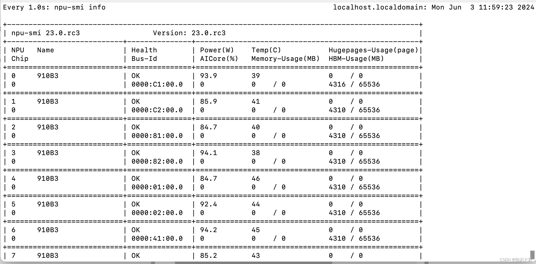 华为昇腾Ascend系列 之 02 如何查看GPU芯片监测数据（教程含源码Ascend 910、Ascend 910B）_国产操作系统、数据库、中间件、GPU教程-CSDN专栏
