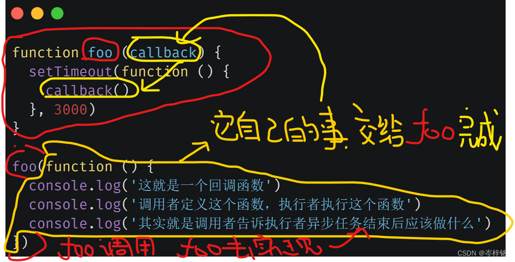 基于JavaScript基础的异步、同步操作，promise、.then()_js .then-CSDN博客