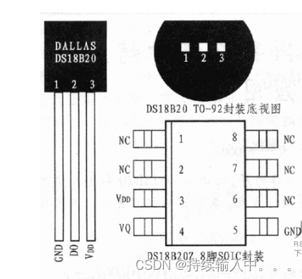 STM32F103驱动单总线的DS18B20测量温度(含多点测量)_ds18b20多点读温-CSDN博客