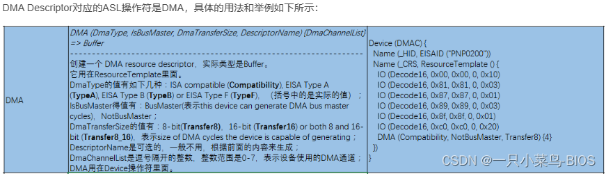 ACPI 系统表详细介绍_acpi表-CSDN博客