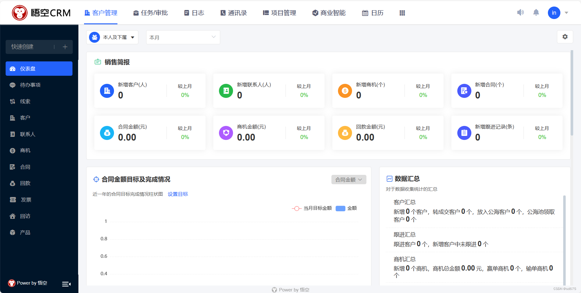 Centos7.9使用docker部署悟空CRM_centos部署悟空crm-CSDN博客