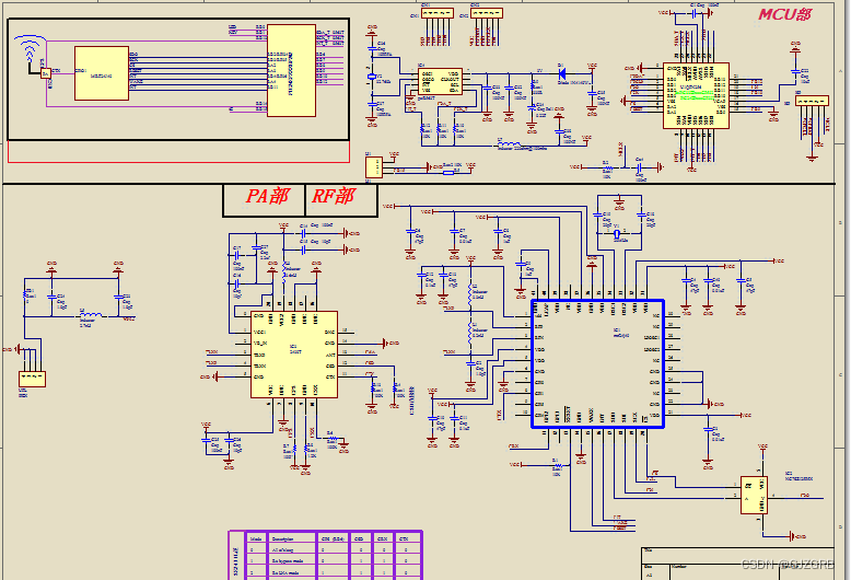 基于mrf24j40 无线ZigBee最小系统评估板硬件（原理图+PCB）工程文件-CSDN博客