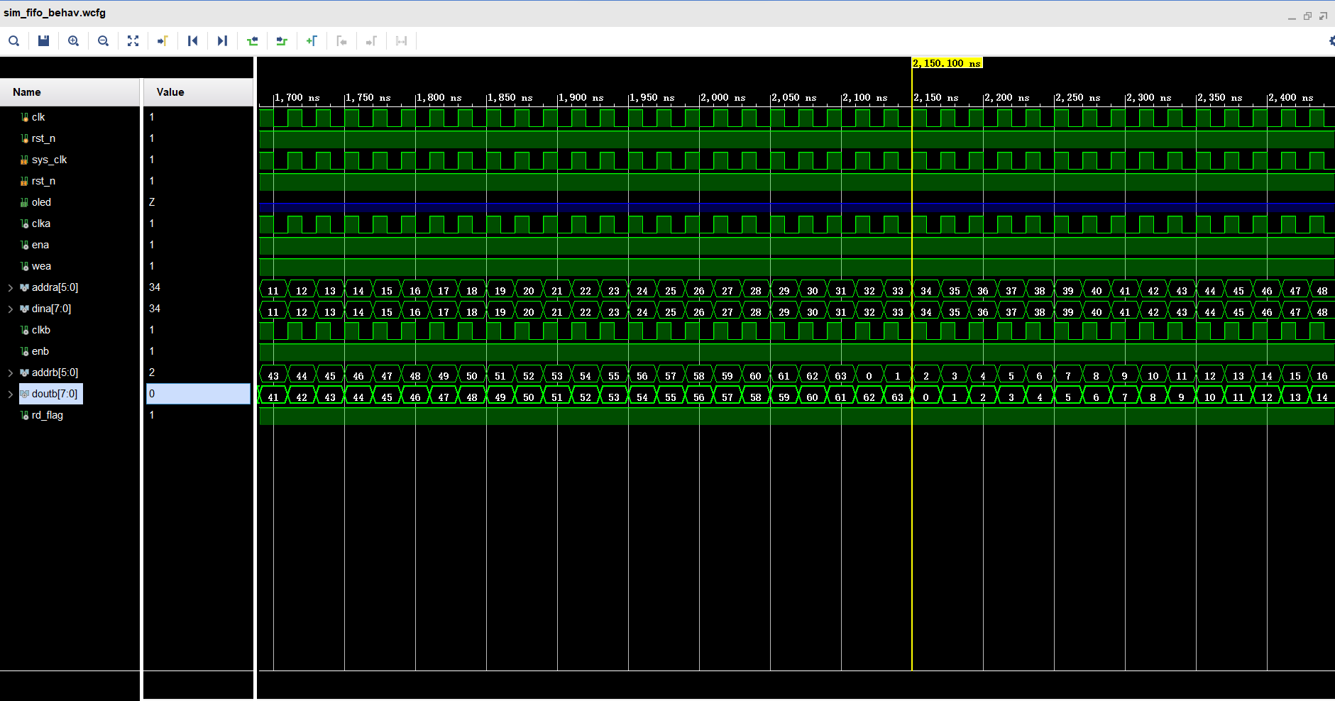 vivado ram IP核的使用_vivado中ram的ip核深度最大是多少-CSDN博客
