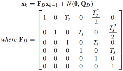 论文解读--L-Shape Model Switching-Based Precise Motion Tracking of Moving ...