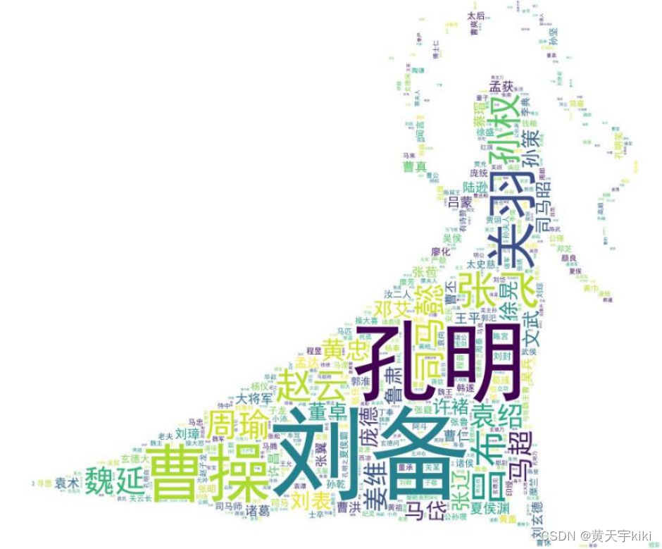 python绘制三国演义词云图_.下载《三国演义》的电子书,并保存为.txt文件,制作词云图。-CSDN博客