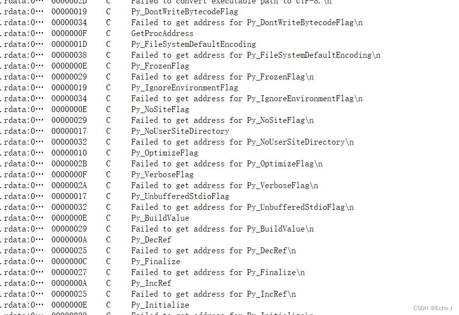Swpuctf 2022 新生赛 Py2 Csdn博客 