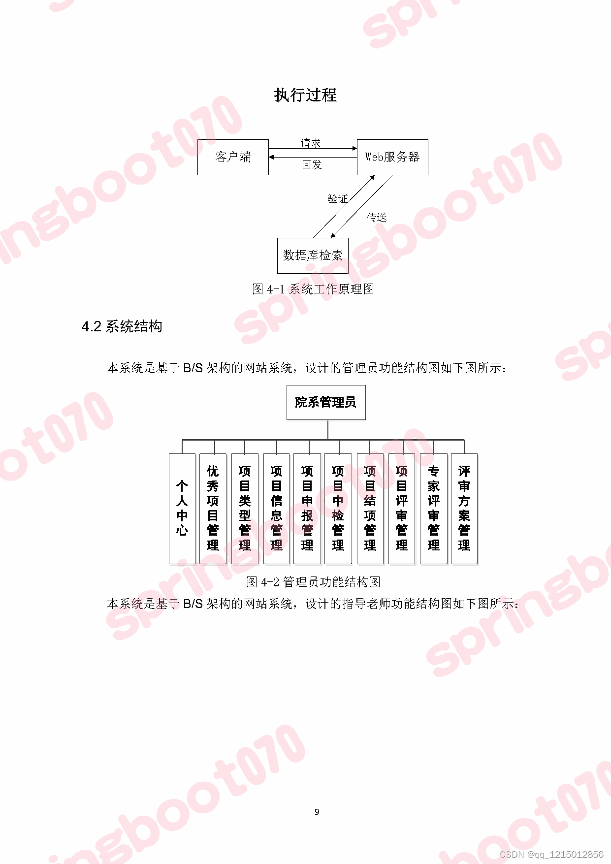基于springboot的大创管理系统 Csdn博客 3912
