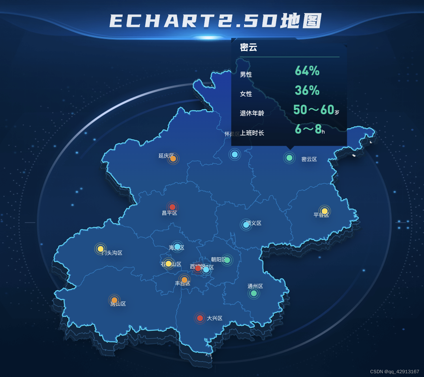 使用 Echarts Js 和echarts Auto Tooltip Js 实现2 5d 地图 Echarts 2 5d地图 Csdn博客