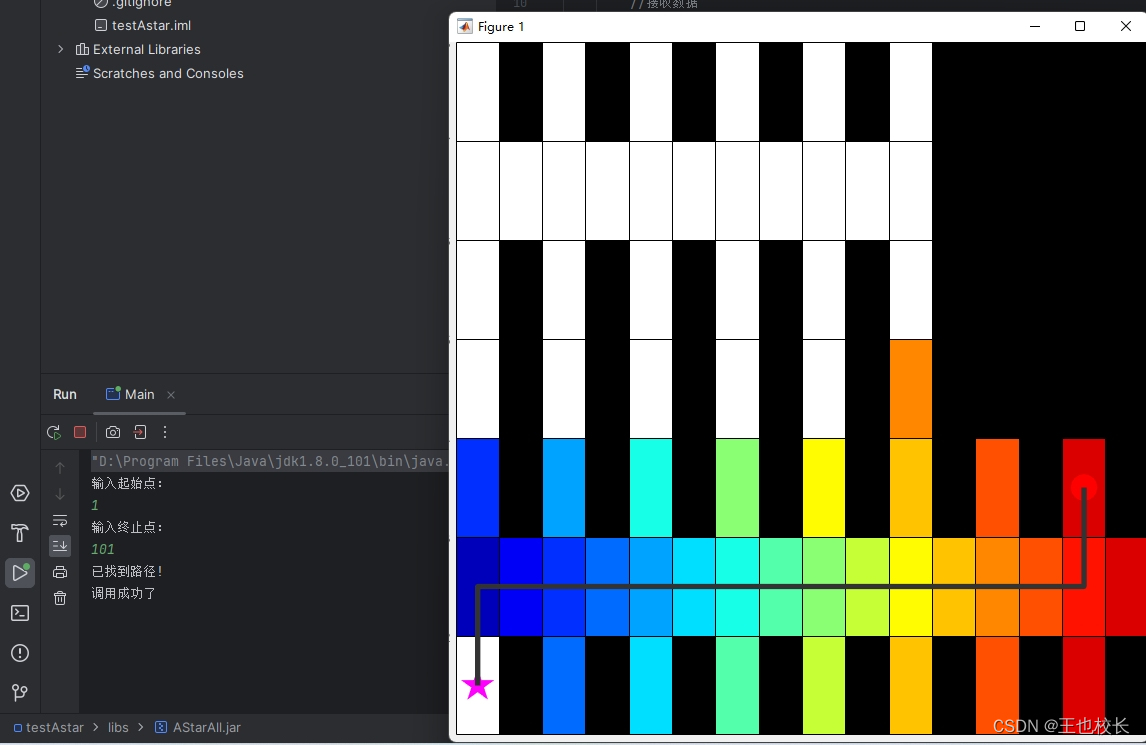 Java调用Matlab（一）：多个函数在一个.m文件中_java调用matlab函数-CSDN博客
