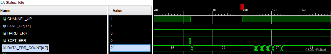 基于VC709构建FPGA开发学习平台(六)-光纤接口硬件测试_vc709 schematics-CSDN博客