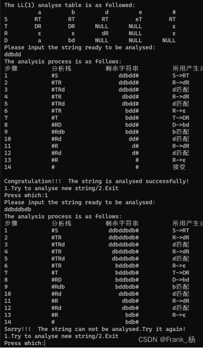 编译原理 LL(1)预测分析技术识别字符串_编译器判断一个字符串代码逻辑-CSDN博客