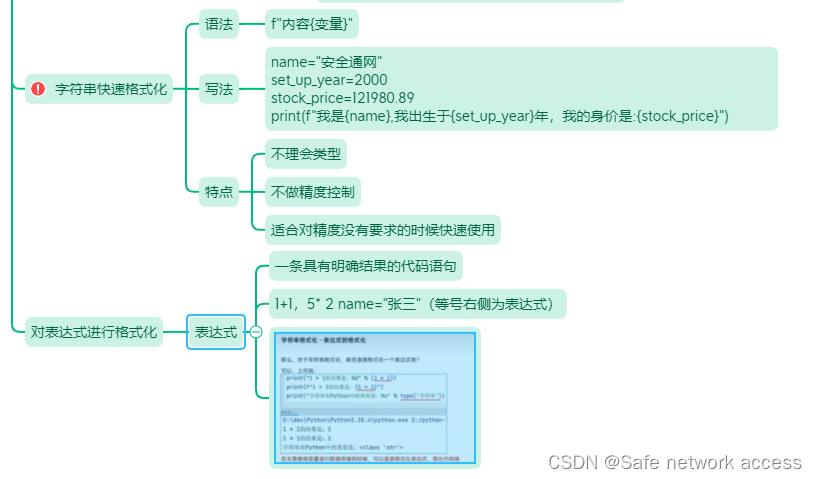 02 Python基础语法思维导图 Csdn博客 