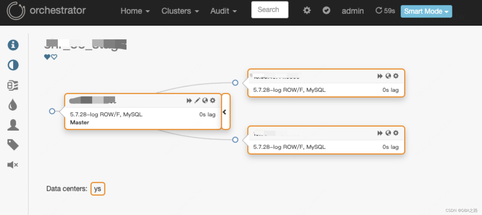 orchestrator介绍3.3 web界面的使用_orchestrator 探活入口在哪?-CSDN博客