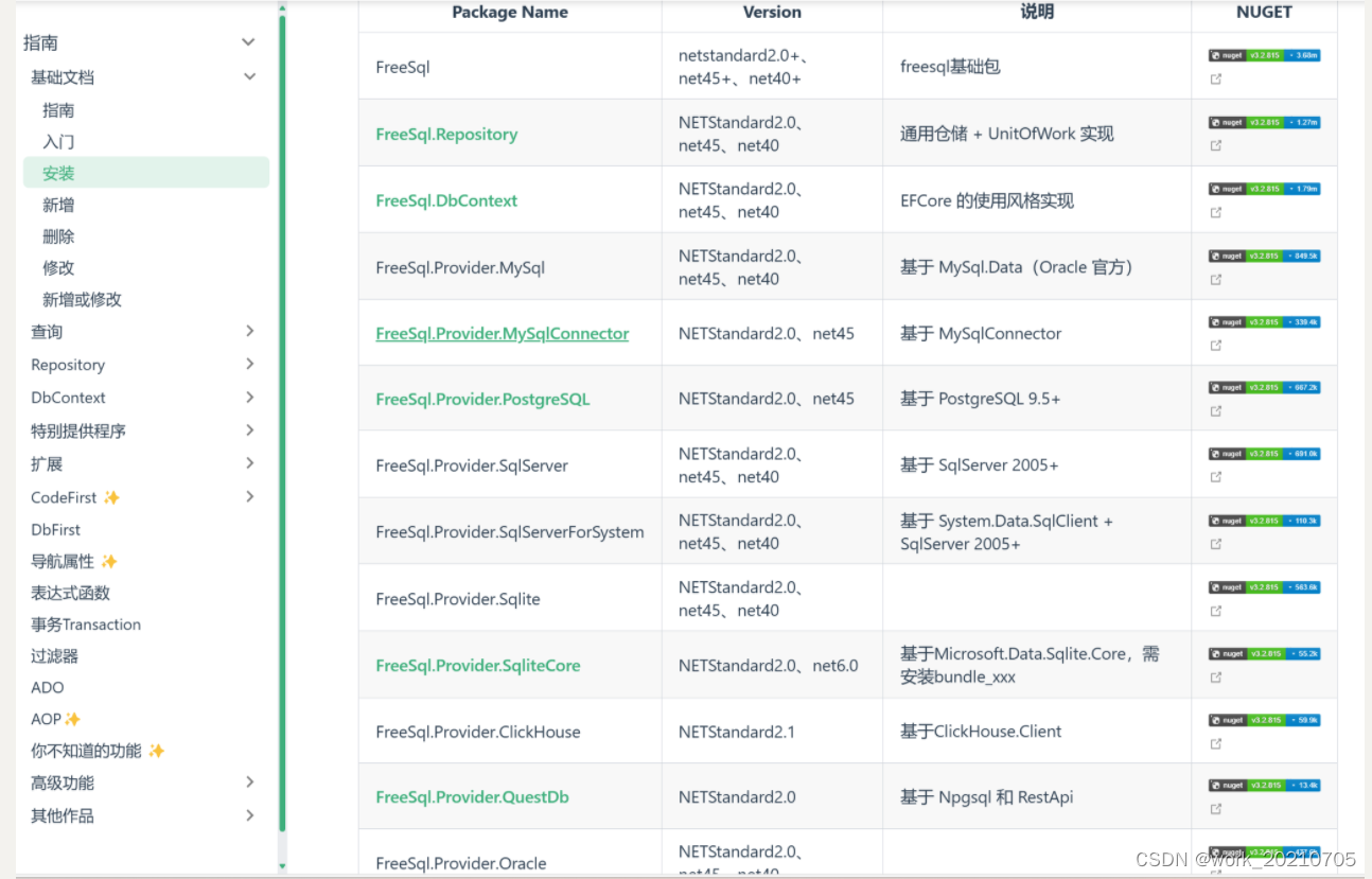 .net core web api+freesql_freesql webapi-CSDN博客