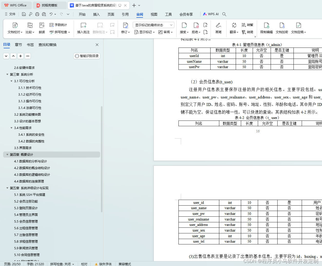 基于java的房屋租赁系统的设计与实现 毕业论文任务书开题报告项目源码及数据库文件基于java Web的房屋出租管理系统毕业论文 Csdn博客