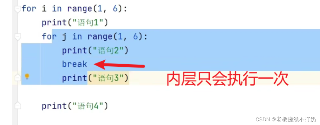 循环中断简单介绍 Csdn博客 