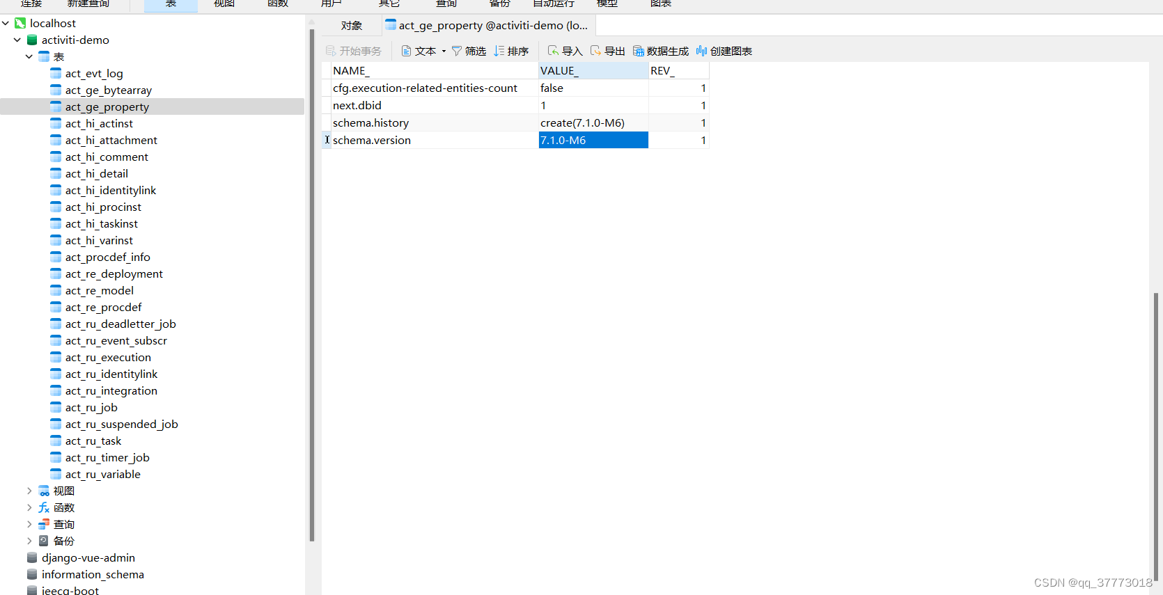 Could not update Activiti database schema: unknown version from database: ‘7.1.0-M4‘ at org ...