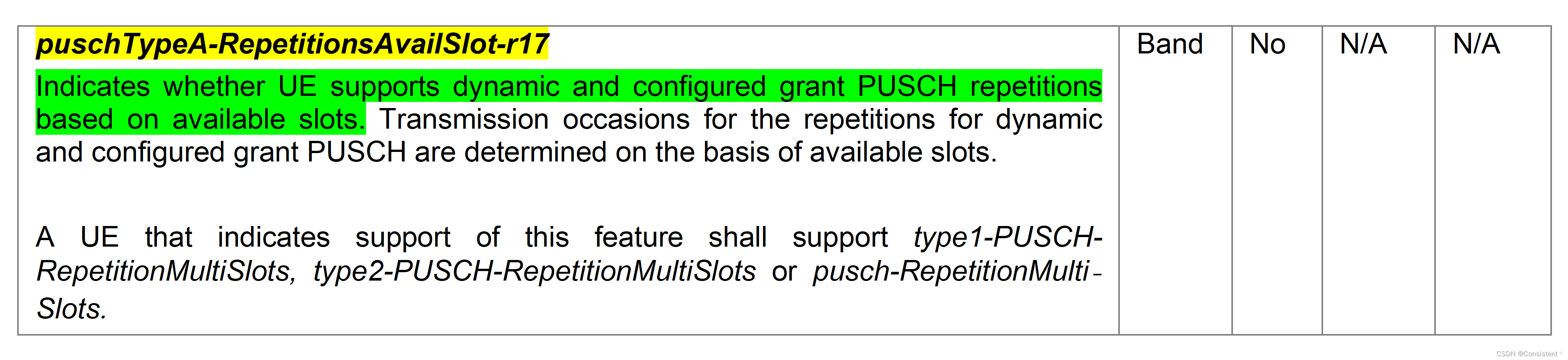 【NR协议】PUSCH（二）：时域资源分配-CSDN博客