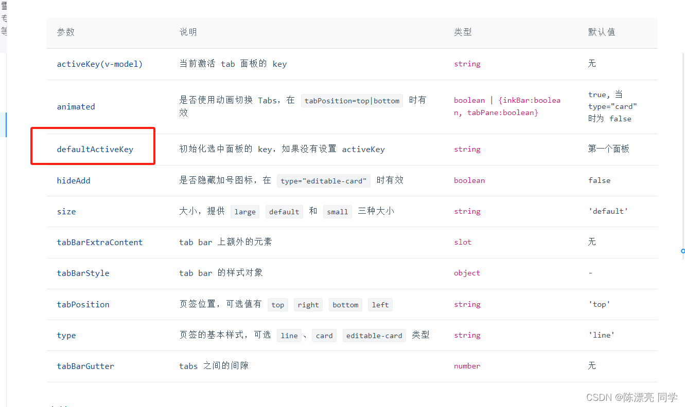 Ant Design组件中的tabs组件满足条件才切换! Ant Design Tab切换 Csdn博客