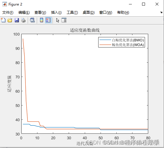 【MATLAB源码-第94期】基于matlab的白鲸优化算法(BWO)和鲸鱼优化算法(WOA)机器人三维路径规划对比。-CSDN博客