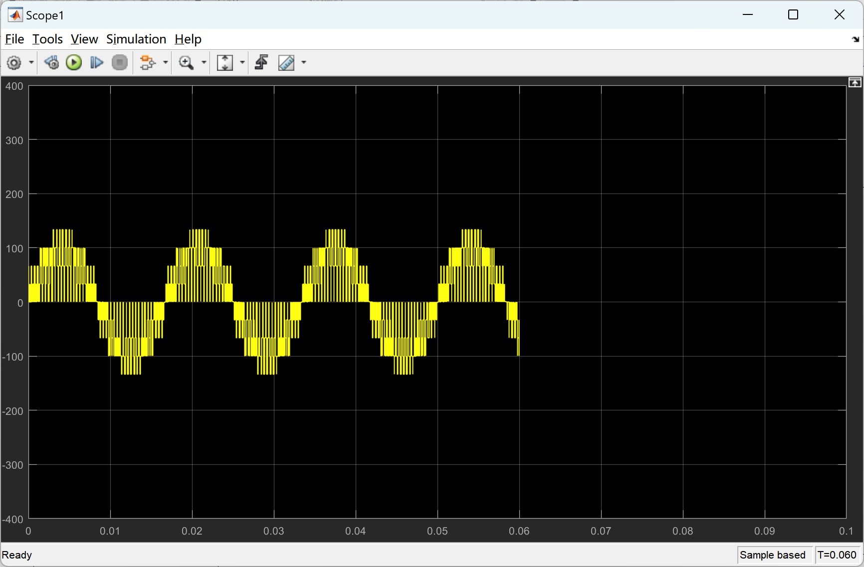使用相位对立分布PWM（PODPWM）技术模拟了三电平NPC研究（Simulink仿真实现）_三电平simulink换流仿真-CSDN博客
