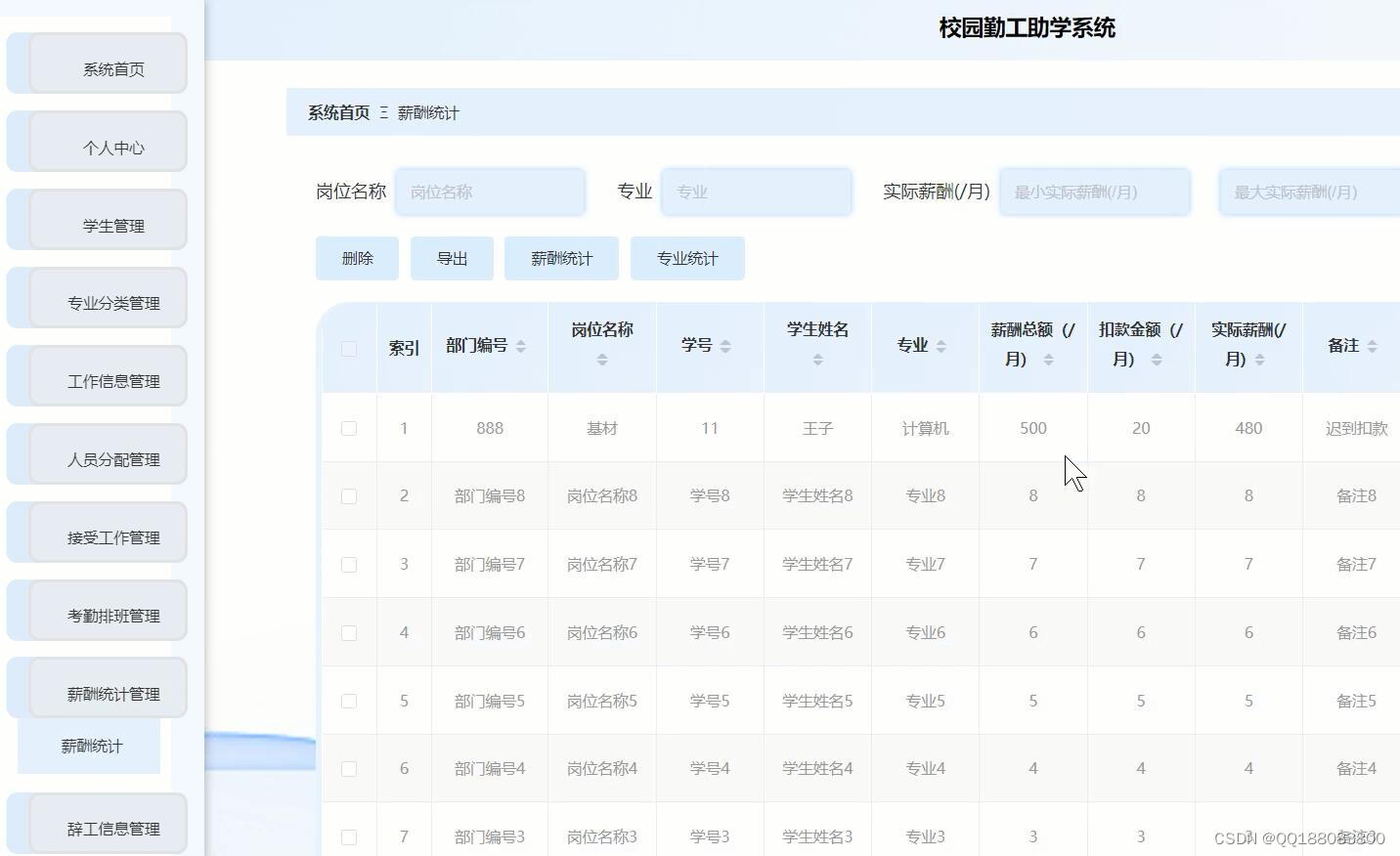 Nodejsvueelementui校园勤工助学岗位分配薪酬系统前端勤工助学系统 Csdn博客