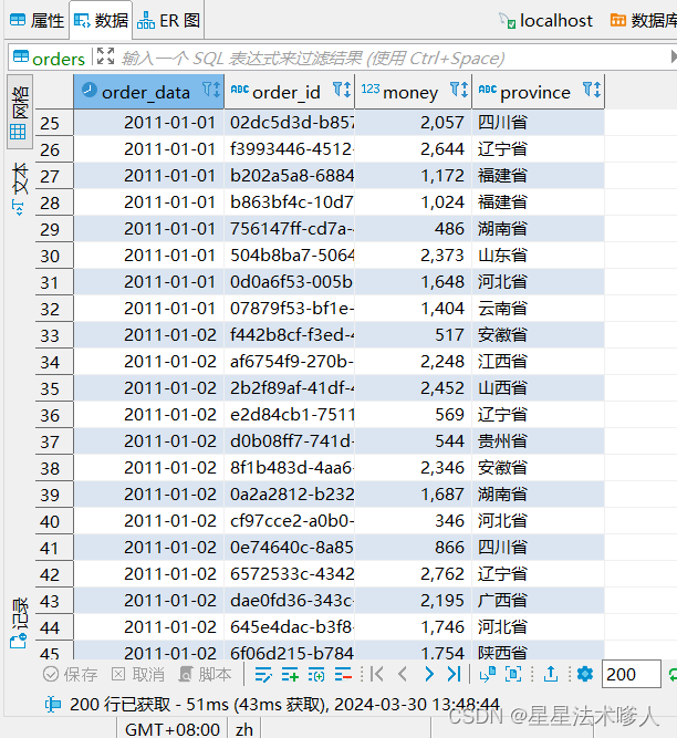 【python】 Python向mysql写入数据pymysql写入数据库 Csdn博客