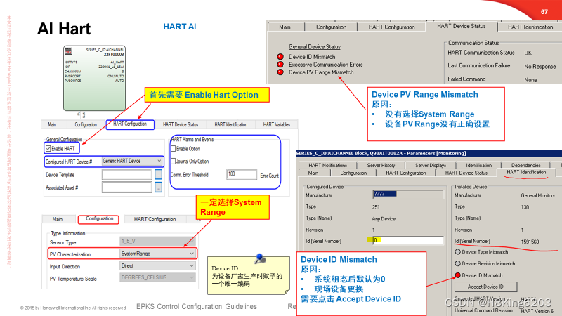 EPKS Control Configuration Guidelines （EPKS系统组态原则）_control configuration guideline-1-CSDN博客