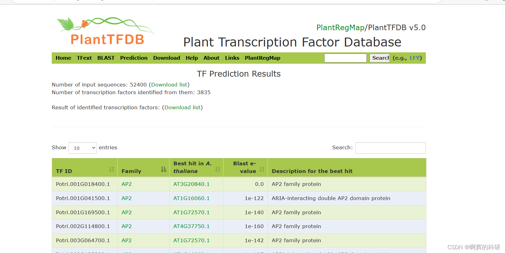 有参转录组实战8-基因功能注释_GO_KEGG_swissprot_pfam_TFDB_iTAK_go和kegg注释放入蛋白序列-CSDN博客