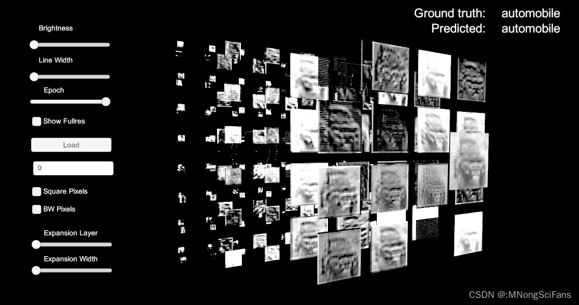 分享大语言模型LLM可视化_llm visualization-CSDN博客