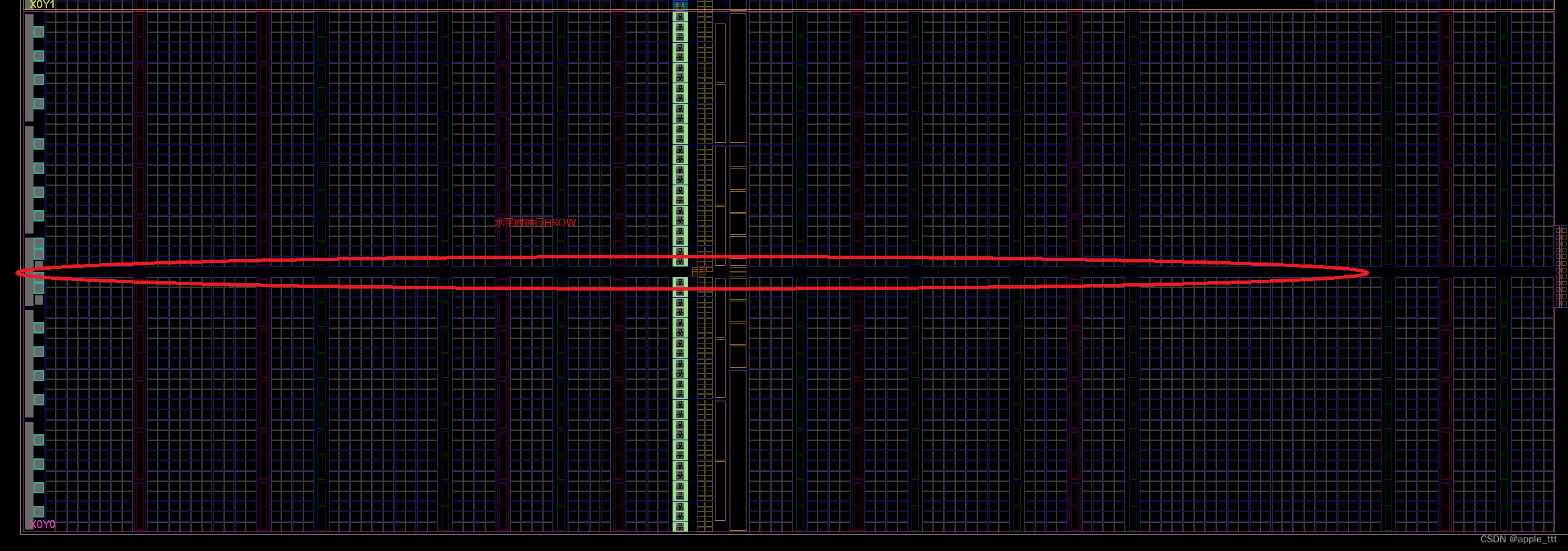 FPGA原理与结构（14）——时钟资源_fpga clock-CSDN博客